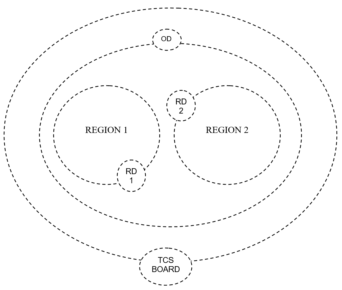 THE APPLICATION OF OPEN SYSTEMS THEORY TO HELP UNDERSTAND AND MANAGE ...